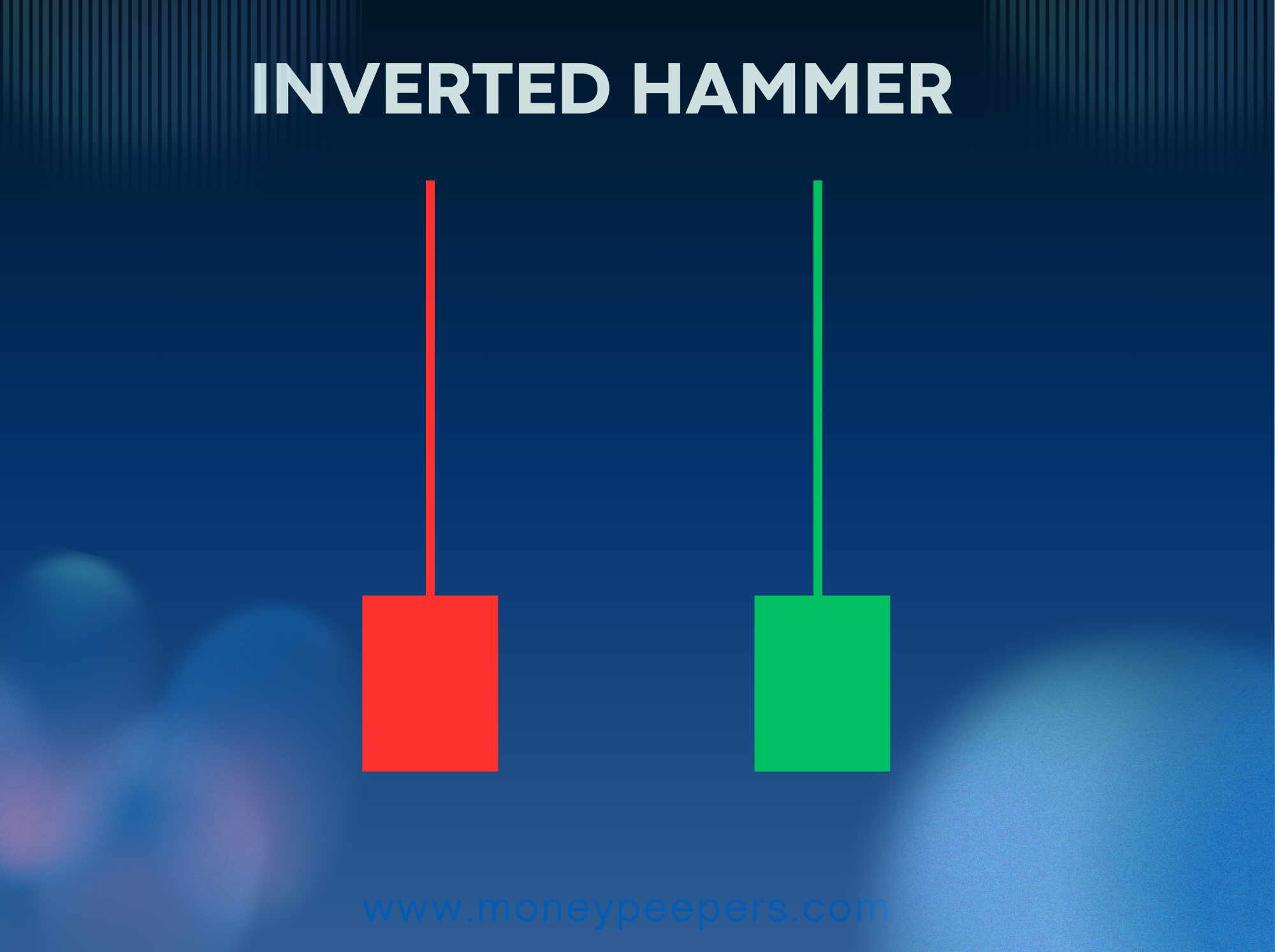 Inverted Hammer Candlestick : Powerful Bullish Reversal Pattern ...
